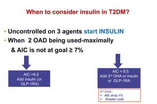 Case studies in the managment of type 2 diabetes | PPT