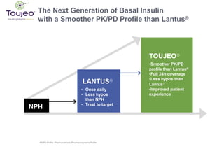 Case studies in the managment of type 2 diabetes | PPT