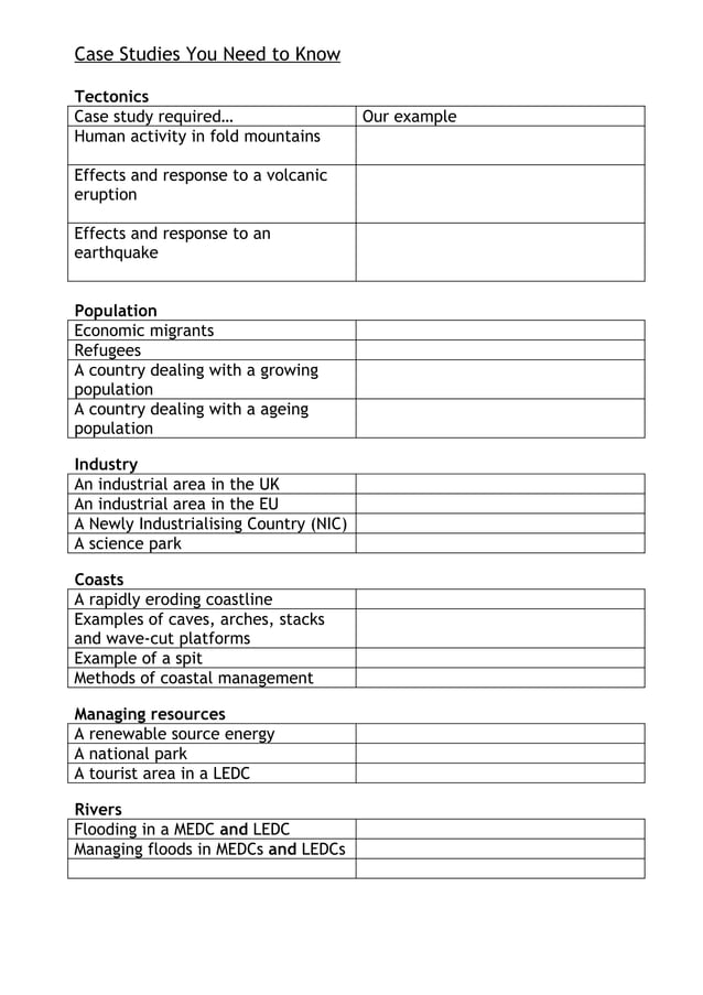 Case Studies List | DOC