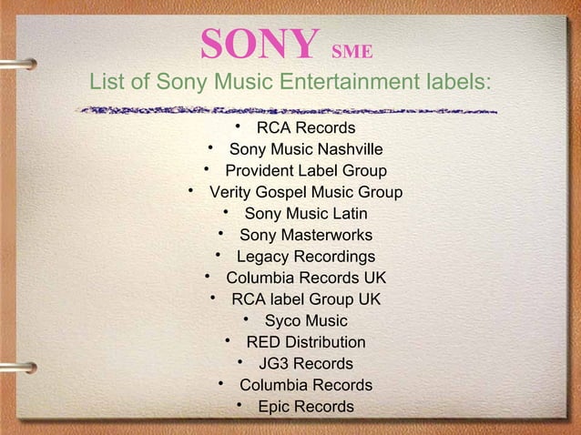 Case Studies music Industry case-studies-music-industry