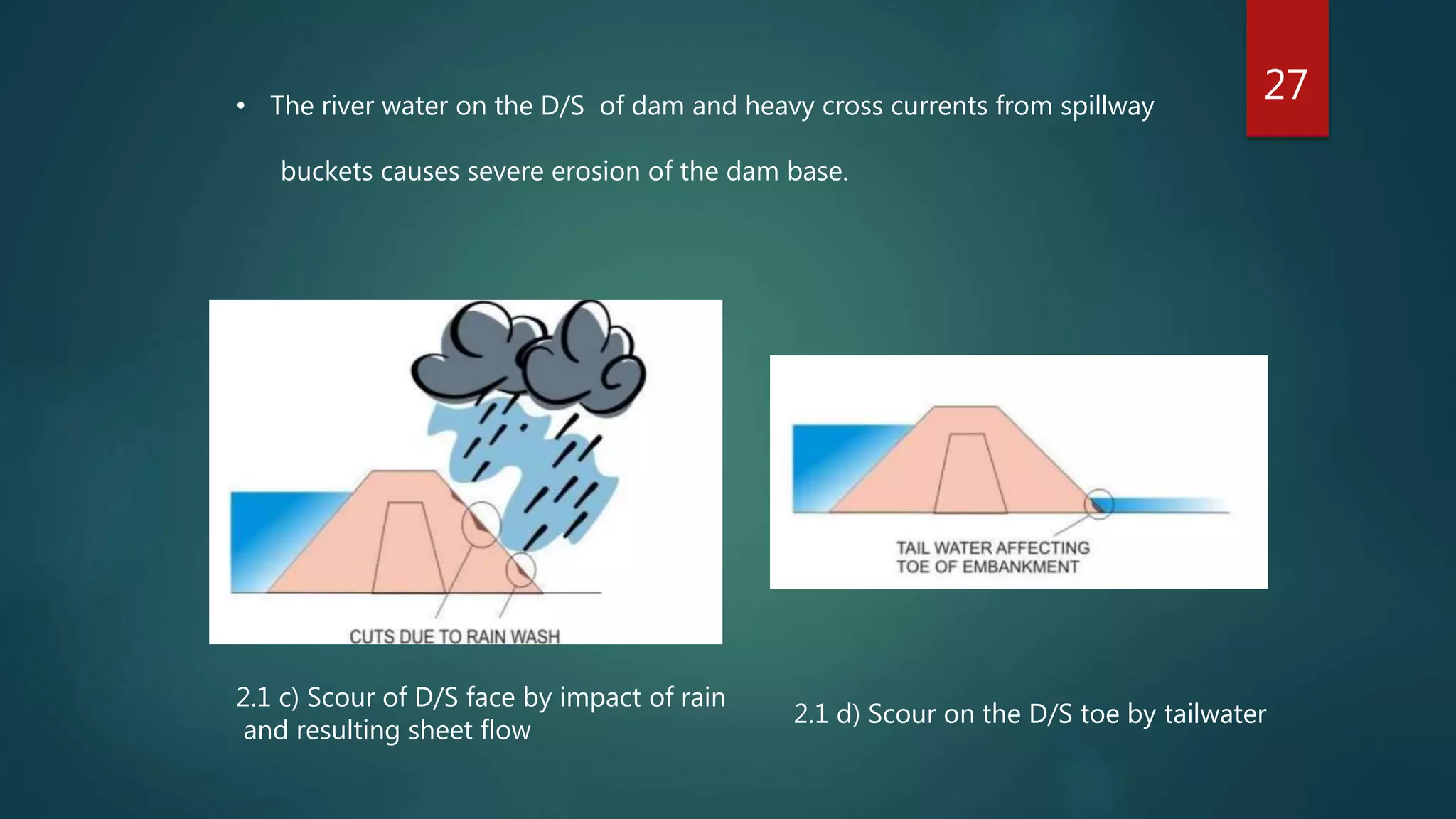 Case studies of failures of earthen dams | PPTX
