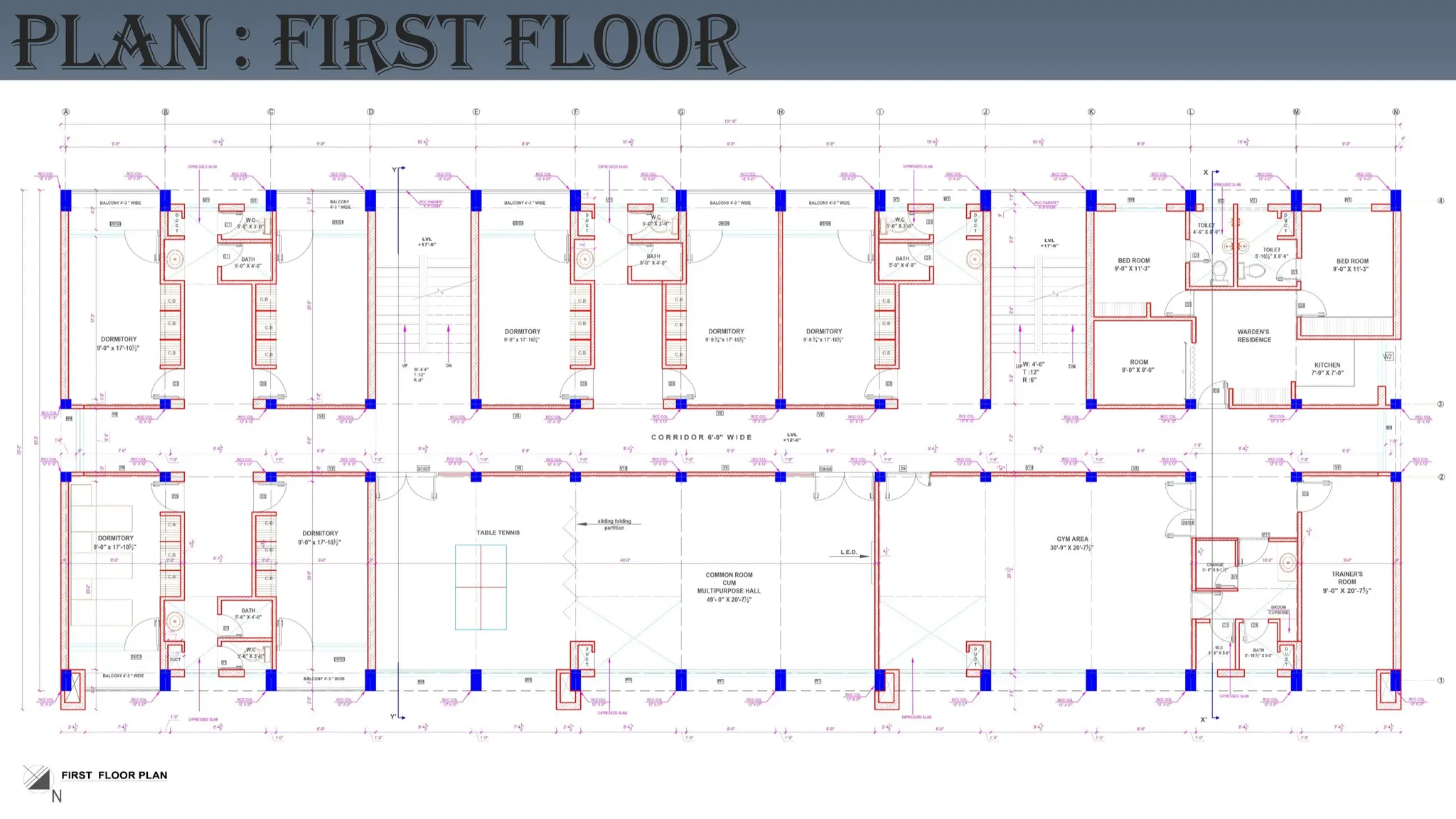 Case studies of hostel.pdf AND CHANDIAGRH HOSTEL CASE STUDY | PDF