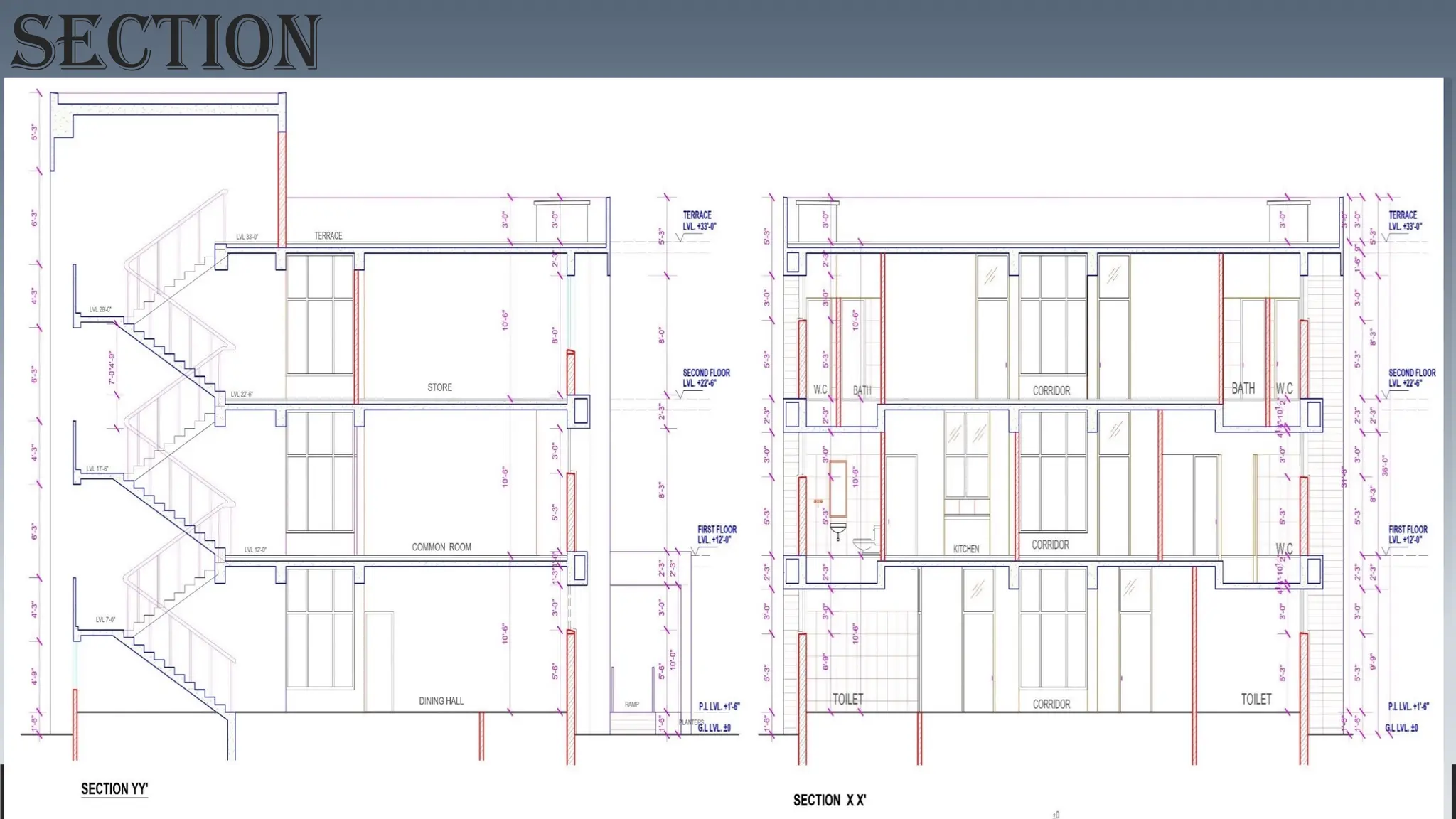 Case studies of hostel.pdf AND CHANDIAGRH HOSTEL CASE STUDY | PDF