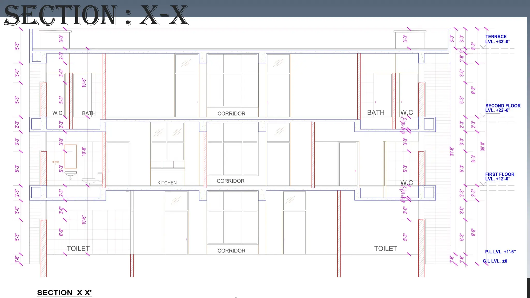 Case studies of hostel.pdf AND CHANDIAGRH HOSTEL CASE STUDY | PDF