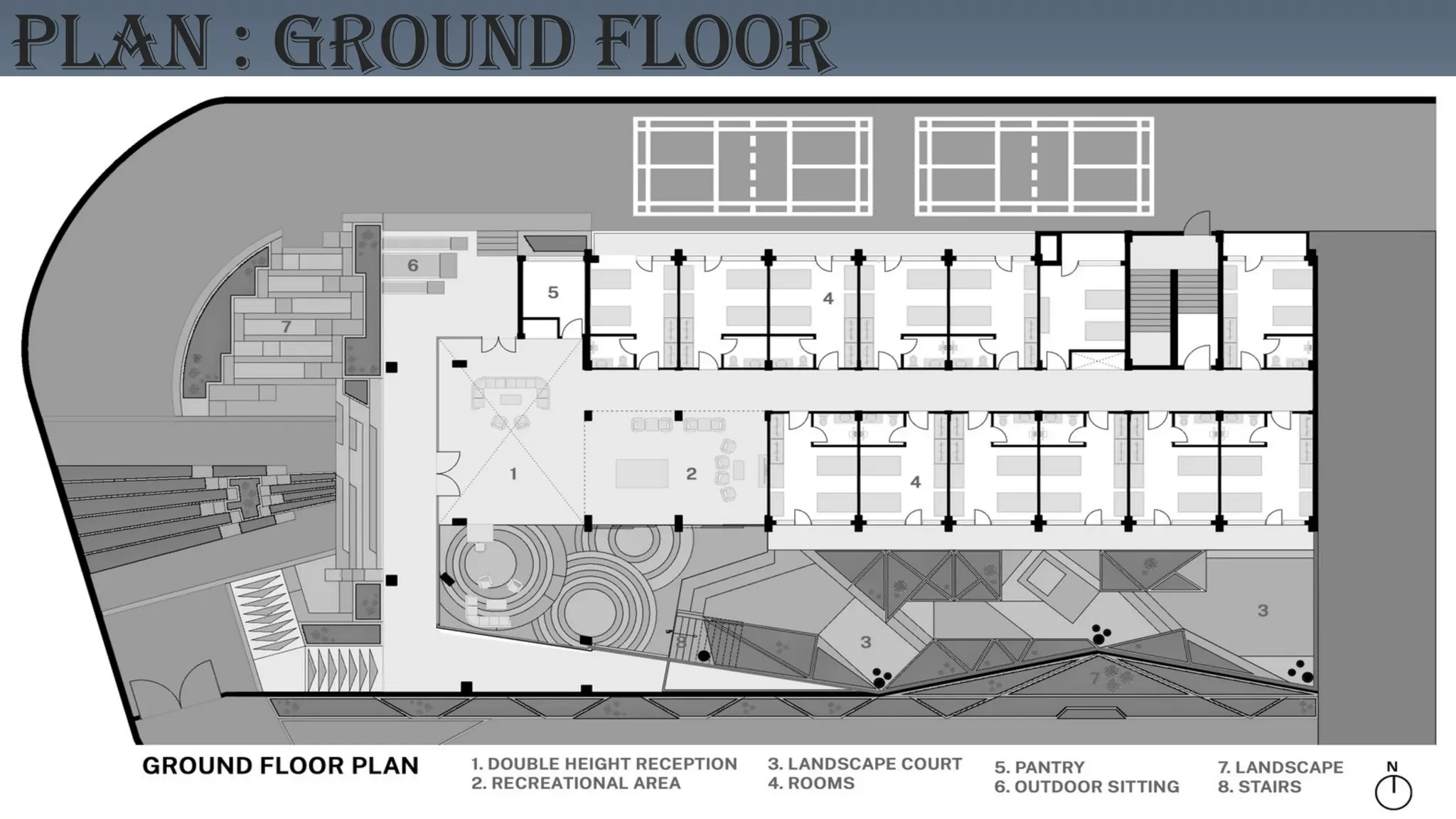 Case studies of hostel.pdf AND CHANDIAGRH HOSTEL CASE STUDY | PDF