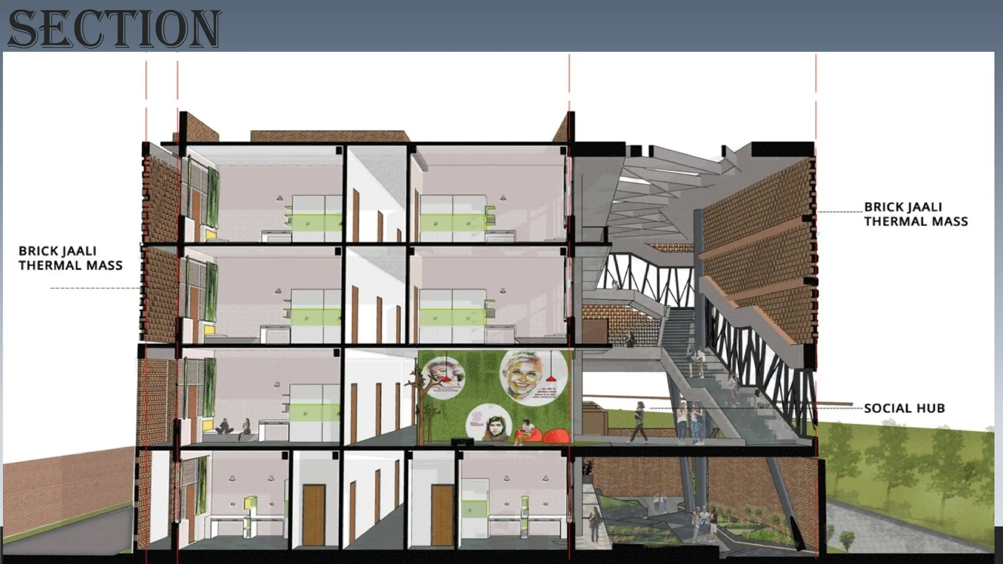 Case studies of hostel.pdf AND CHANDIAGRH HOSTEL CASE STUDY | PDF