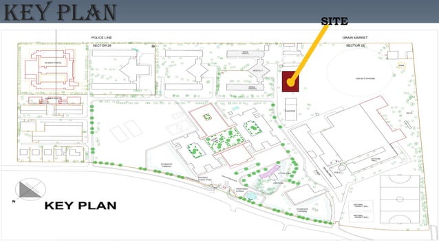 Case studies of hostel.pdf AND CHANDIAGRH HOSTEL CASE STUDY | PDF