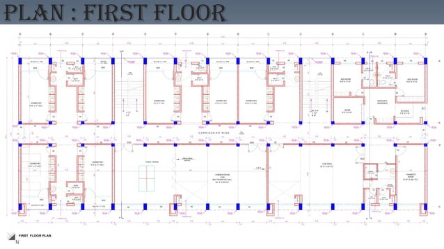 Case studies of hostel.pdf AND CHANDIAGRH HOSTEL CASE STUDY | PDF