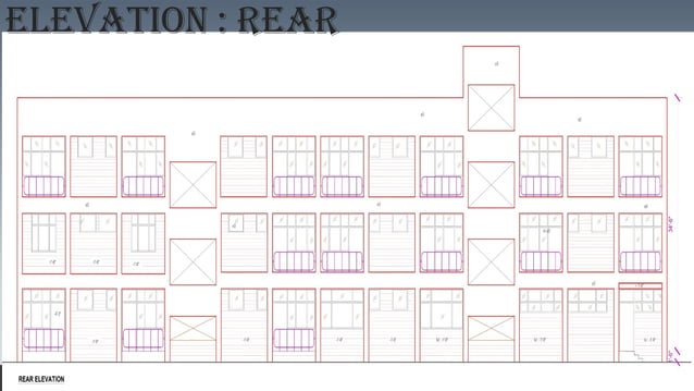 Case studies of hostel.pdf AND CHANDIAGRH HOSTEL CASE STUDY | PDF