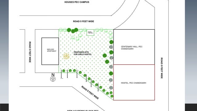 Case studies of hostel.pdf AND CHANDIAGRH HOSTEL CASE STUDY | PDF