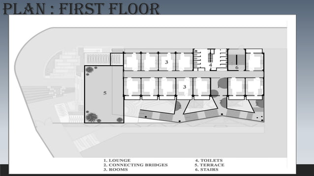 Case studies of hostel.pdf AND CHANDIAGRH HOSTEL CASE STUDY | PDF