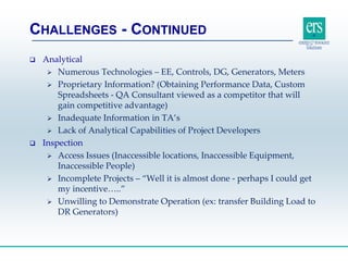 Case studies of installation inspections of a demand response program | PPT