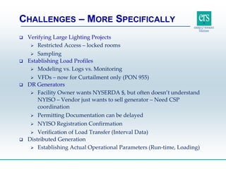 Case studies of installation inspections of a demand response program | PPT