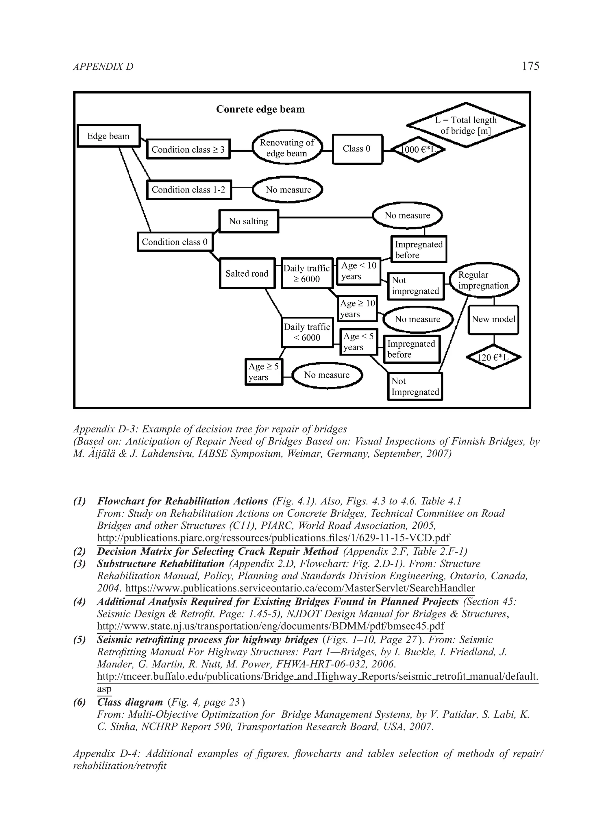Case studies of rehabilitation, repair, retrofitting, and strengthening ...
