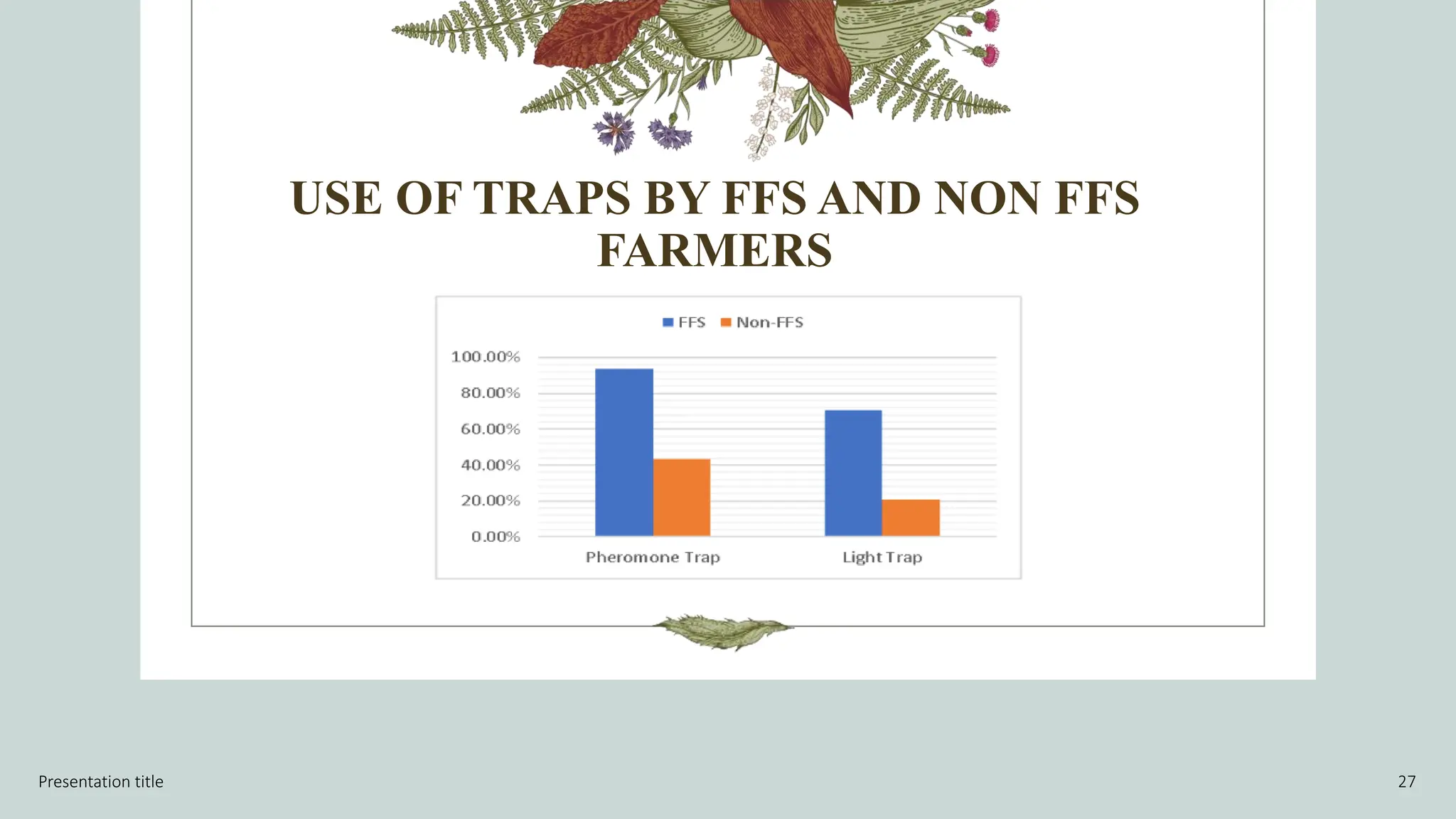 Case studies of successful IPM programmes- International level.pptx