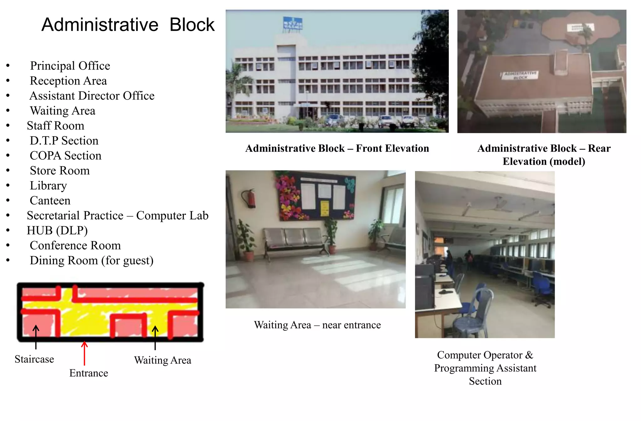 Case studies of women empowerment center | PPTX