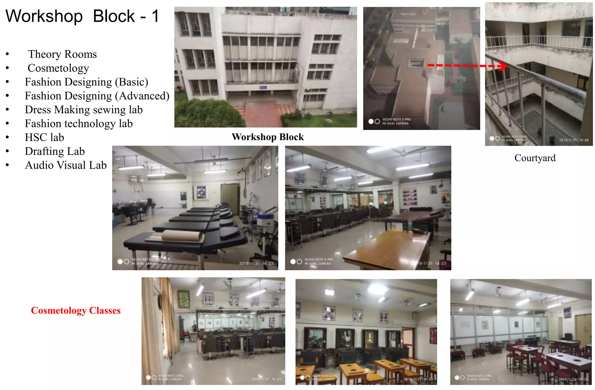 Case studies of women empowerment center | PPTX