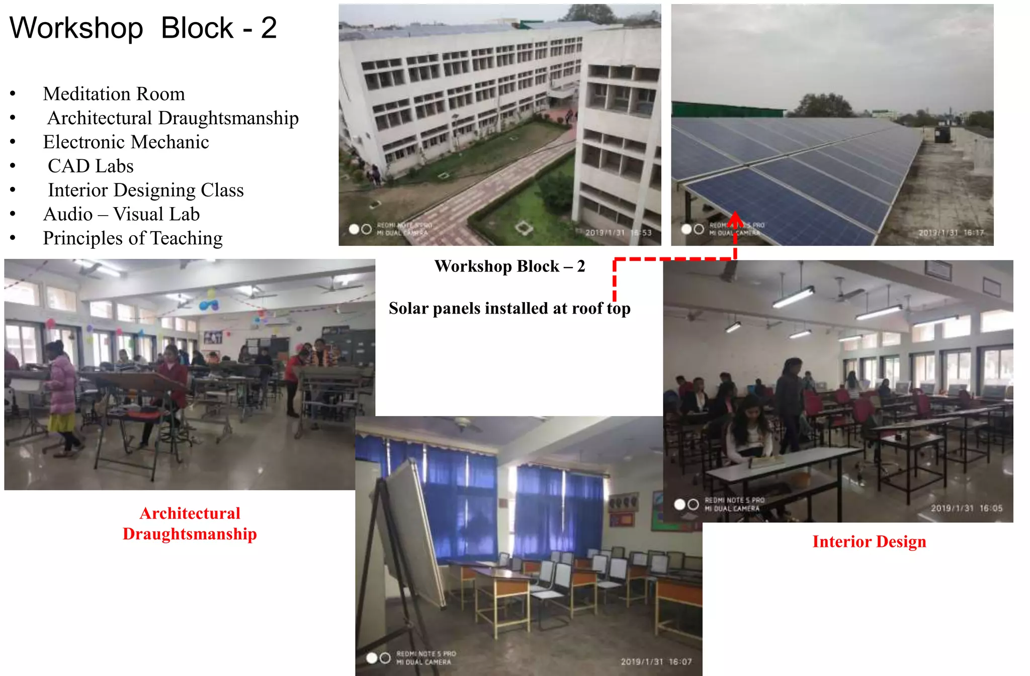 Case studies of women empowerment center | PPTX