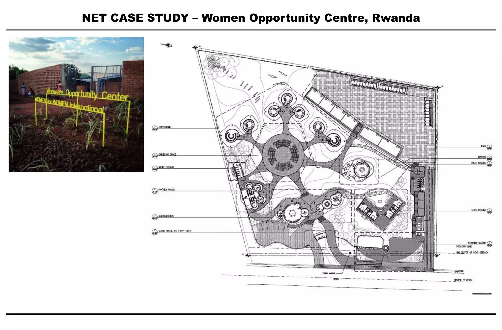 Case studies of women empowerment center | PPTX