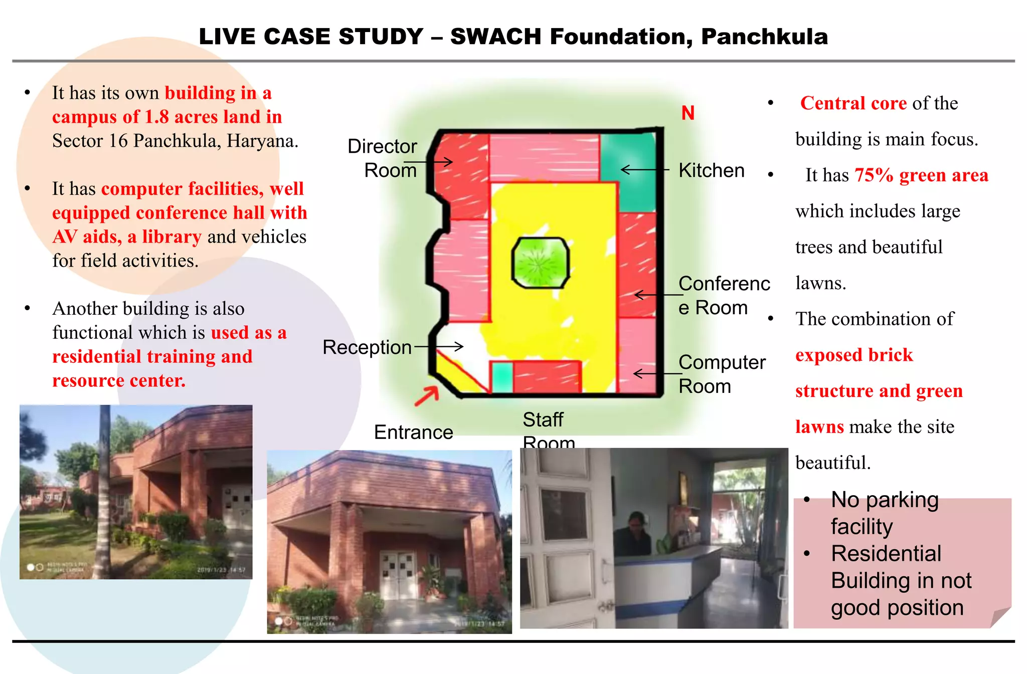 Case studies of women empowerment center | PPTX