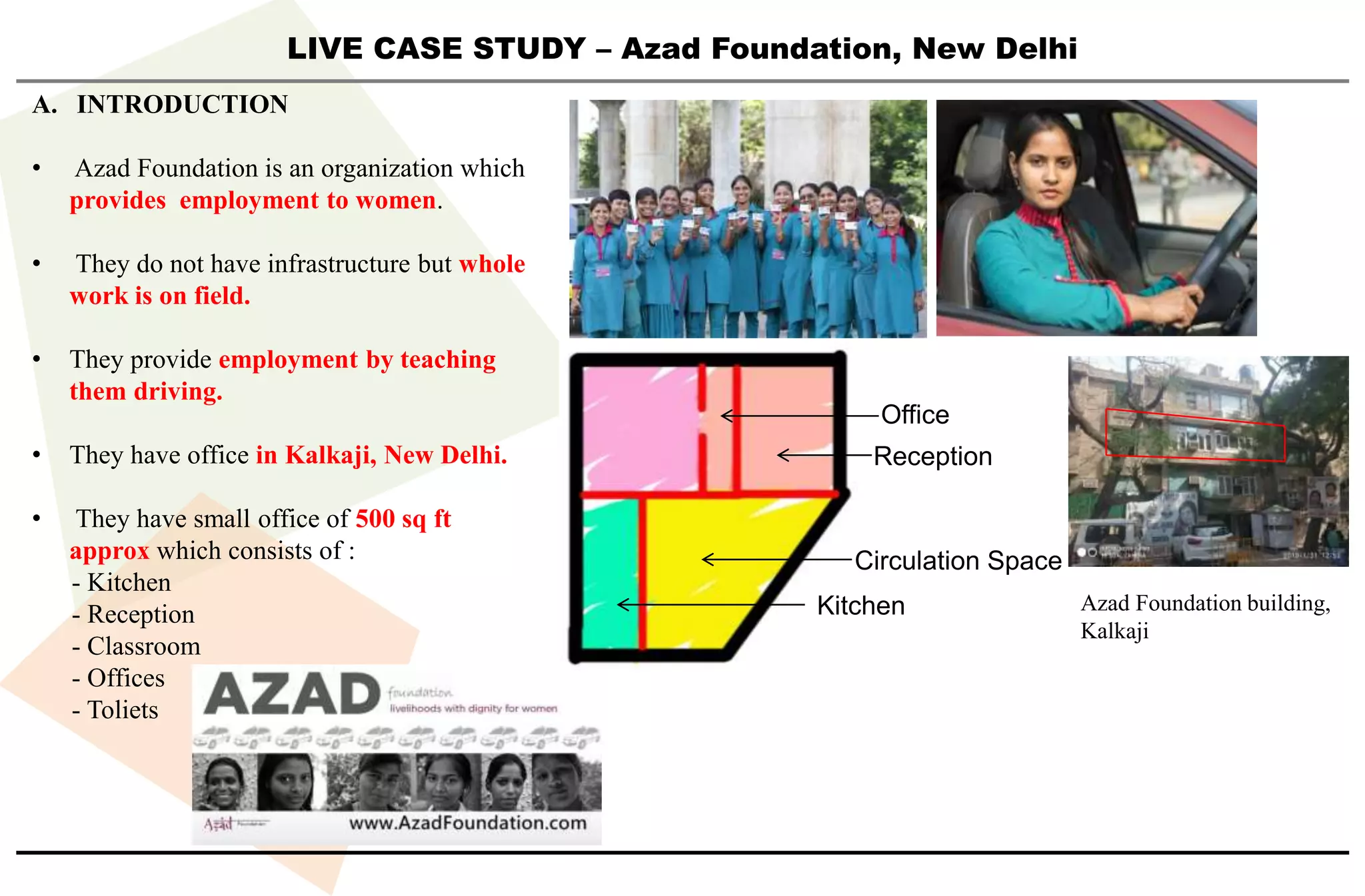 Case studies of women empowerment center | PPTX