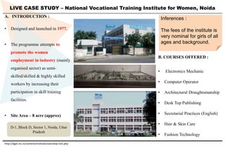 Case studies of women empowerment center | PPTX