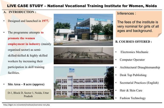 Case studies of women empowerment center | PPTX