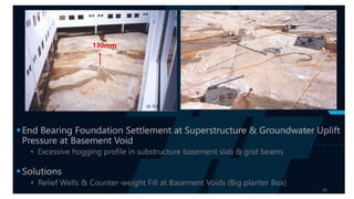 Case studies on deep excavation failures1.pdf