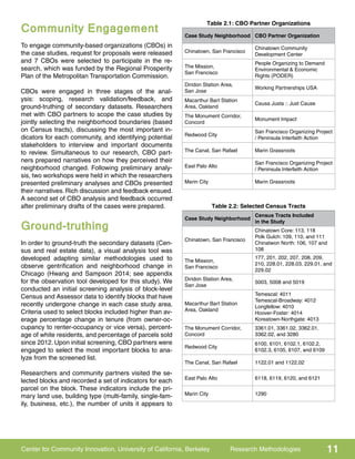 Case studies on_gentrification_and_displacement-_full_report | PDF
