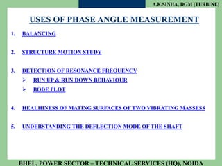 Case Studies on Vibrations.ppt