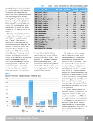 Case studies on waterlase in today's dental practice | PDF