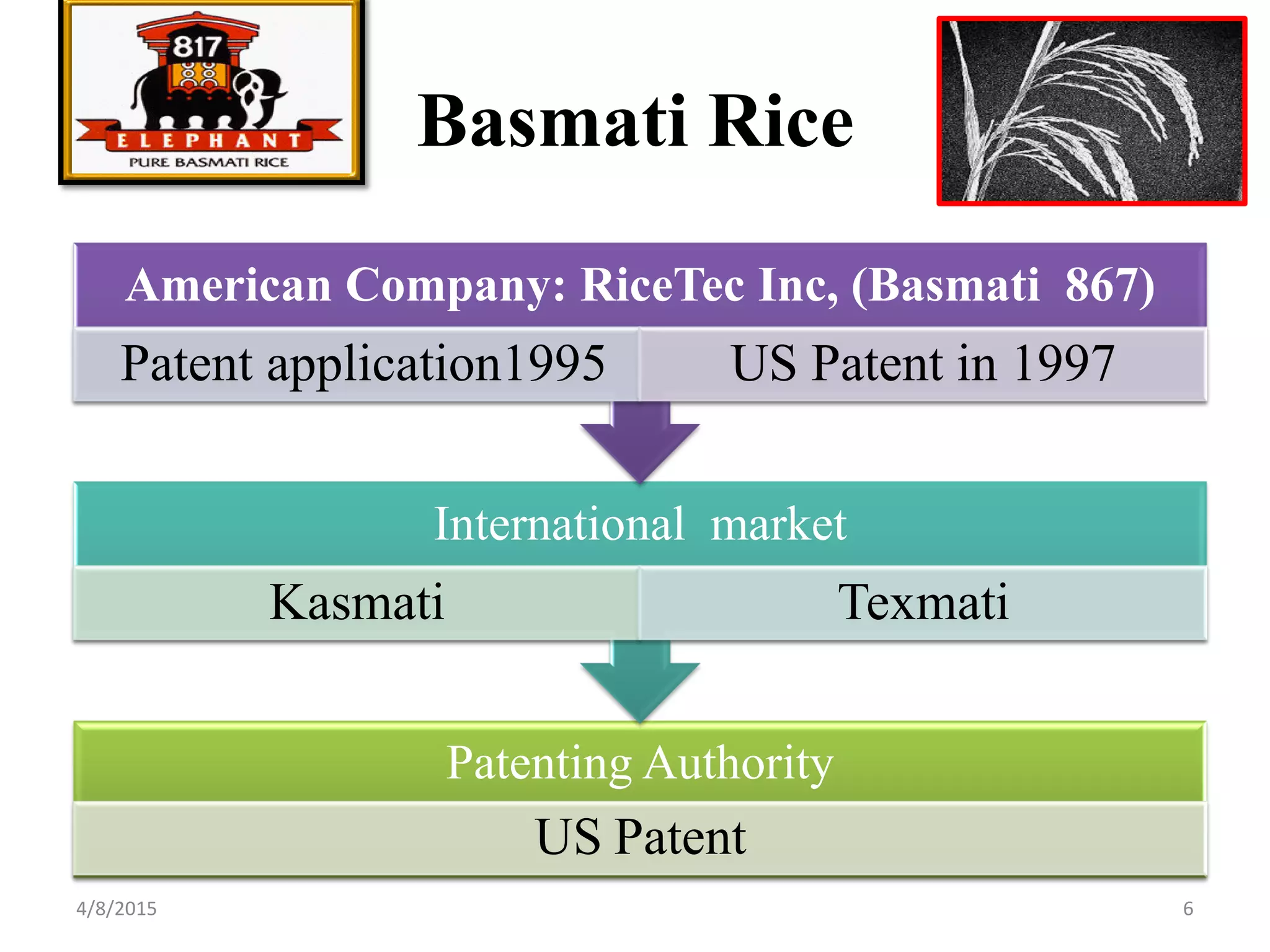 Case studies patent | PDF