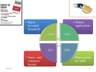 Case studies patent | PDF