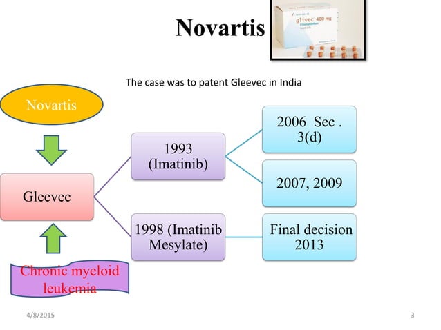 Case studies patent | PDF