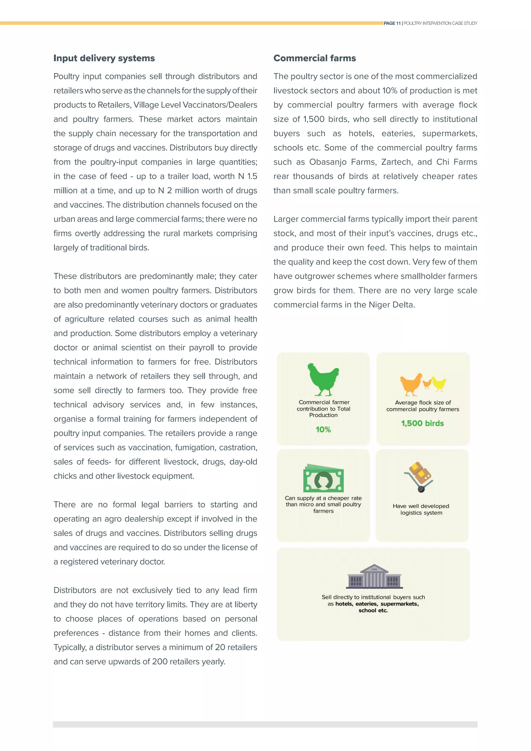 Case studies poultry (1) final design | PDF