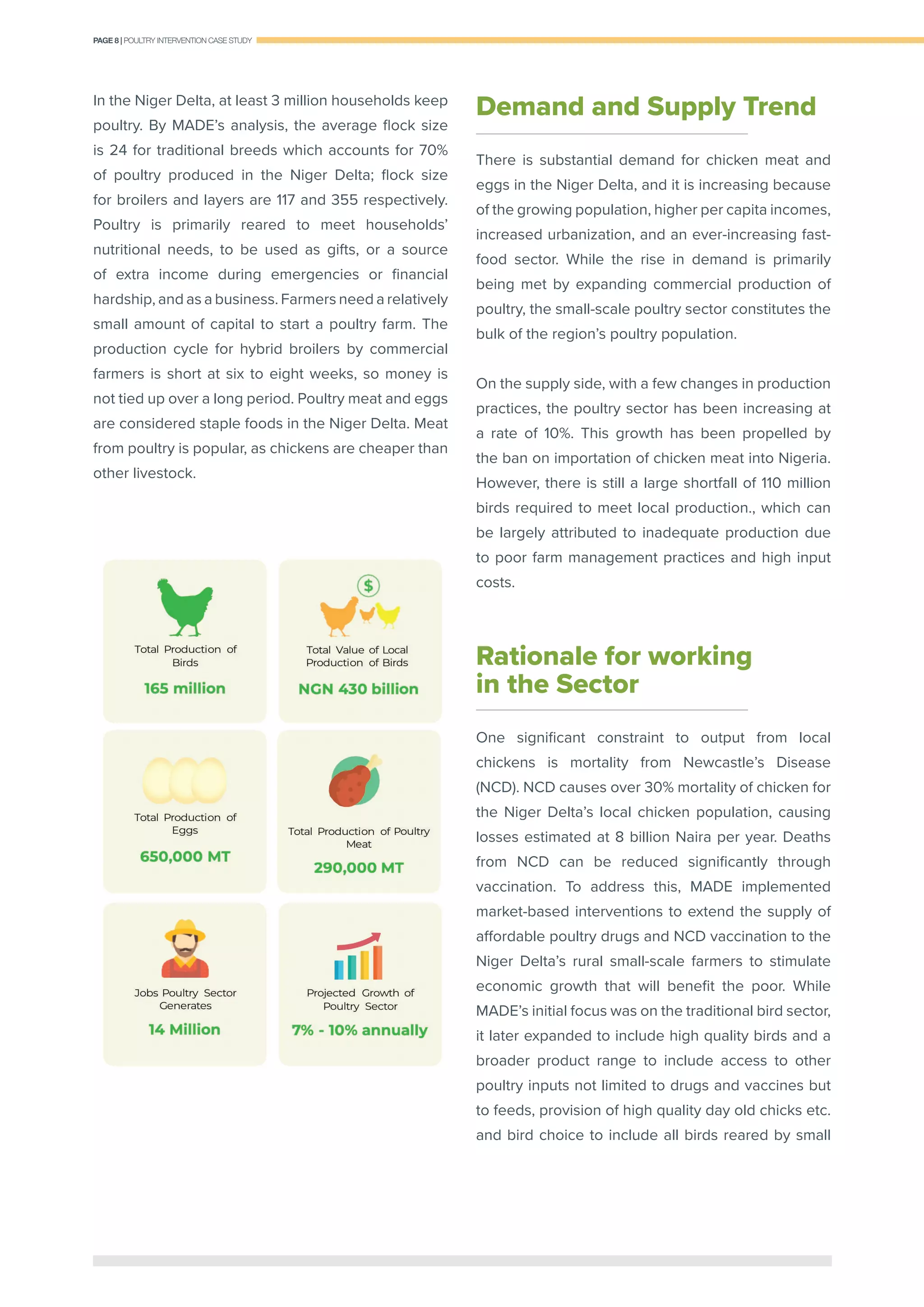 Case studies poultry (1) final design | PDF