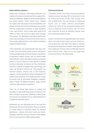 Case studies poultry (1) final design | PDF