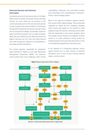 Case studies poultry (1) final design | PDF