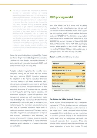Case studies poultry (1) final design | PDF