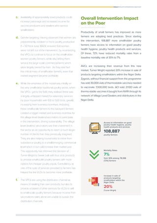 Case studies poultry (1) final design | PDF
