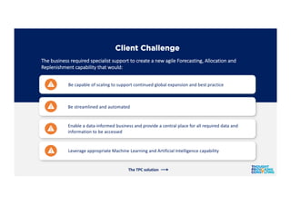 Retail Case Study | PDF