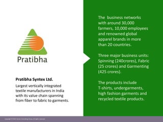 Textile Industry case study | PPTX