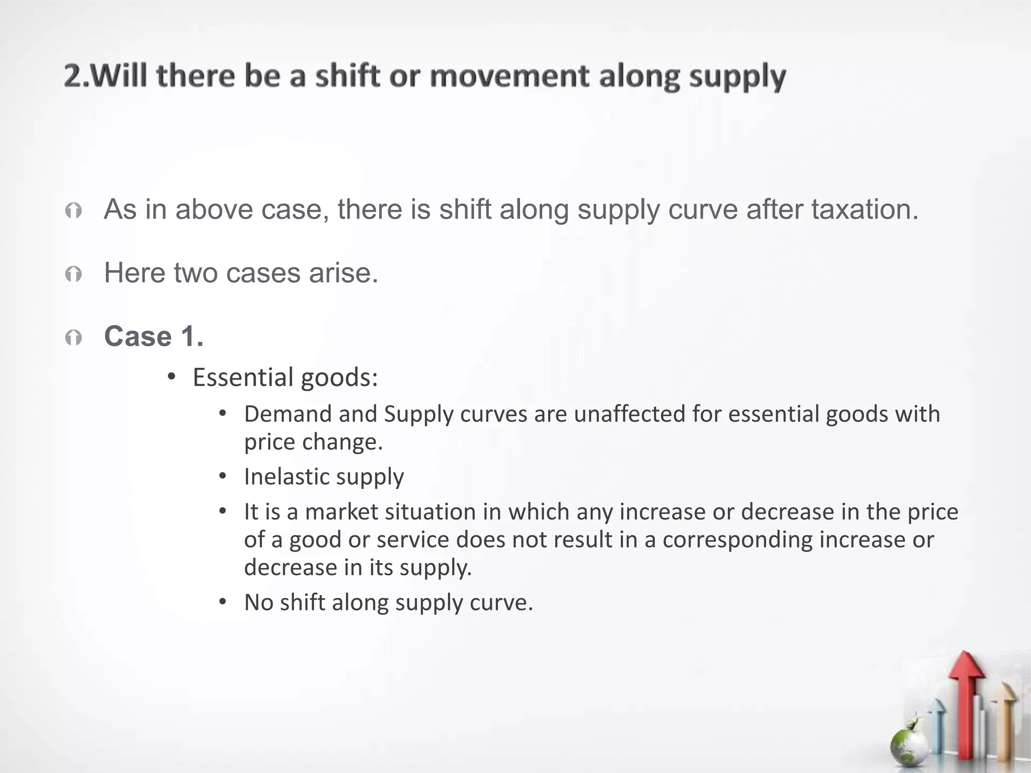 Case studies using Demand and Supply Concept | PPTX