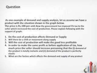 Case studies using Demand and Supply Concept | PPTX