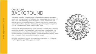 MADE FOR MQL: Beruform STO 110 | PDF