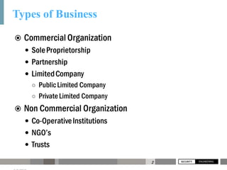 Financial Statement Case study | PDF