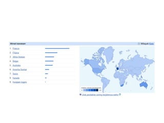 Case study Power Balance | PPTX