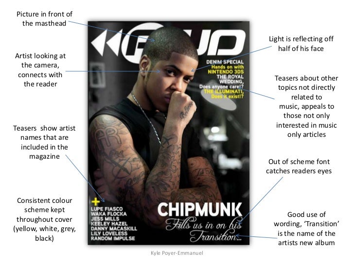 Case Study: RWD Magazine