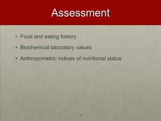 Anorexia Nervosa Case Study | PPTX