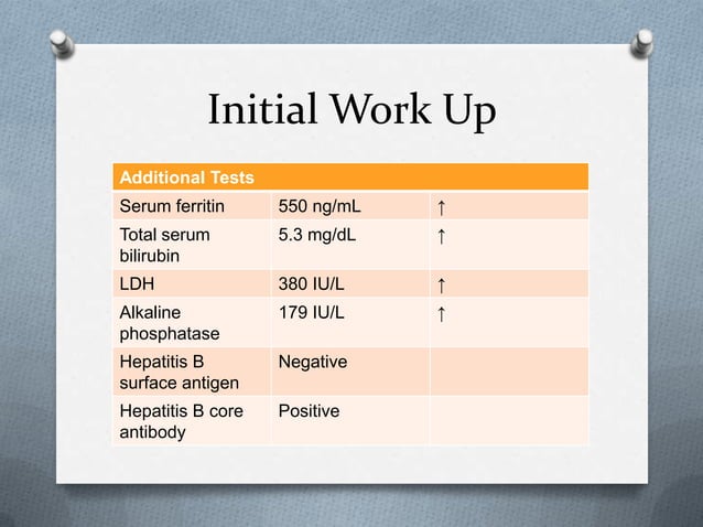 Hemoglobin H Disease | PPTX